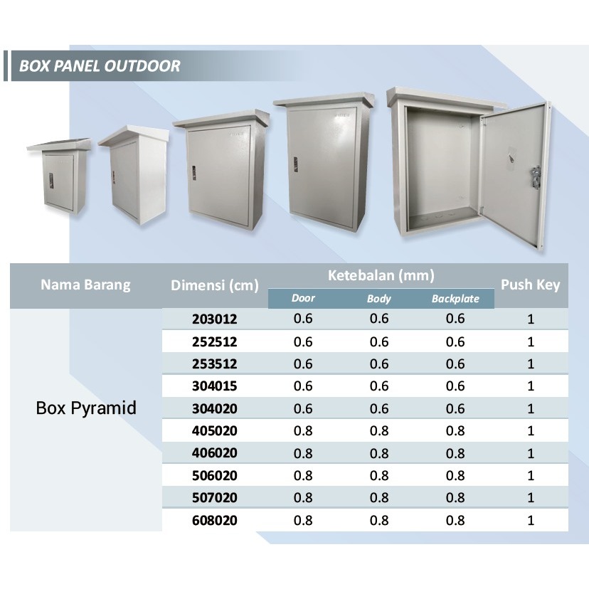 Jual Box Panel Listrik 20X30X12 / 30X40X15 / 40x60x20 Outdoor Pyramid Topi Powder Coating ...