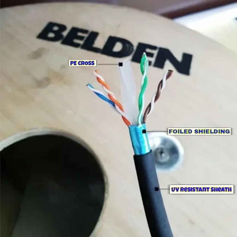 Jual Belden Kabel LAN STP Outdoor Cat 6 (50106F) Original USA Aluminium ...