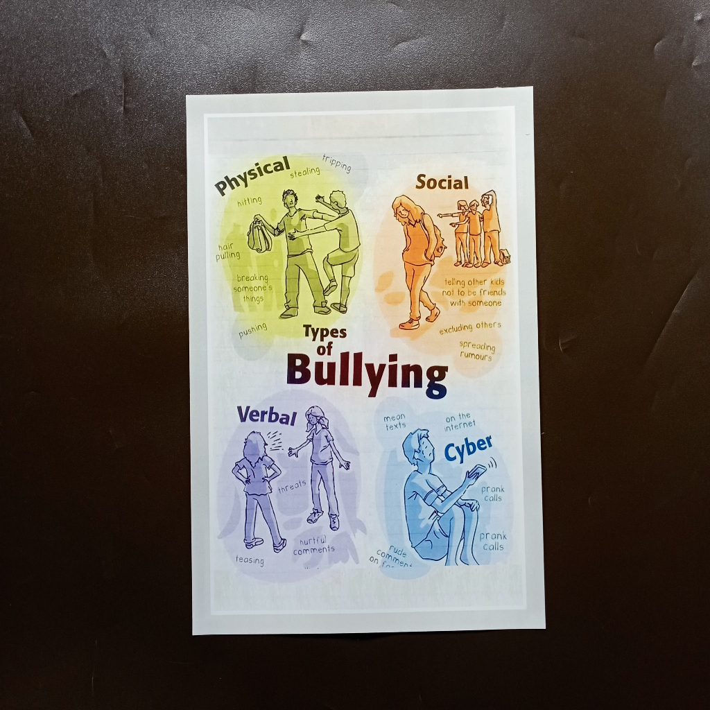 Jual Stiker STOP Bullying | Types Of Bullying | Tipe Buli| Sticker ...
