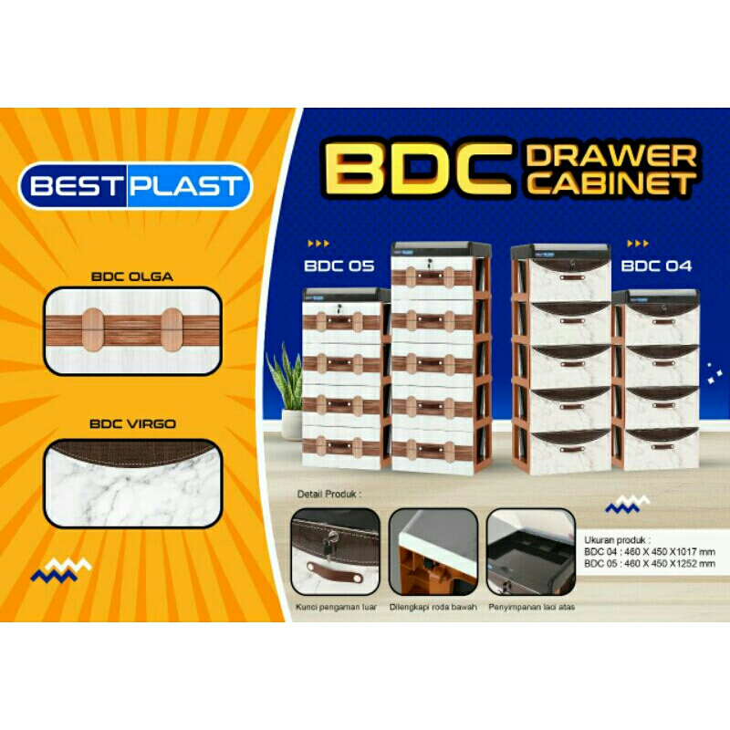 Jual CARGO- Lemari Laci Plastik NEW BESTPLAST BDC 05 BESTPLAST DAN ...