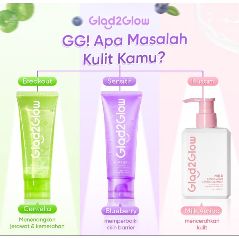Jual Facial wash Glad2glow || Low ph gel cleanser g2g ungu || acne gel ...