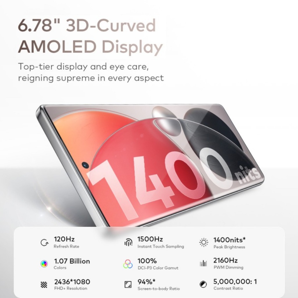 Jual Itel S25 Ultra 8GB + 128GB Garansi Resmi Itel Indonesia | Shopee ...