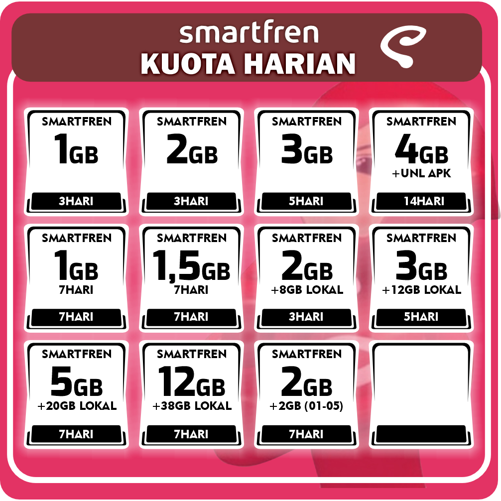 Jual Paket Internet Kuota Data Smartfren 4G Murah Unlimited NONSTOP Mifi Evo Smartplan 10GB 30GB ...