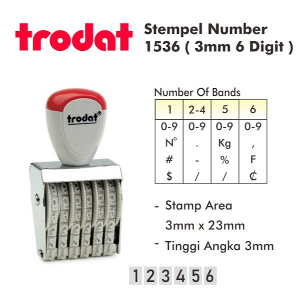 Jual Stempel Angka 3mm 6 Digit/1536 | Shopee Indonesia