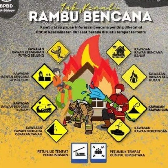 Jual STIKER PENGAMANAN BENCANA TANDA PERINGATAN SIGN STICKER CUTTING ...