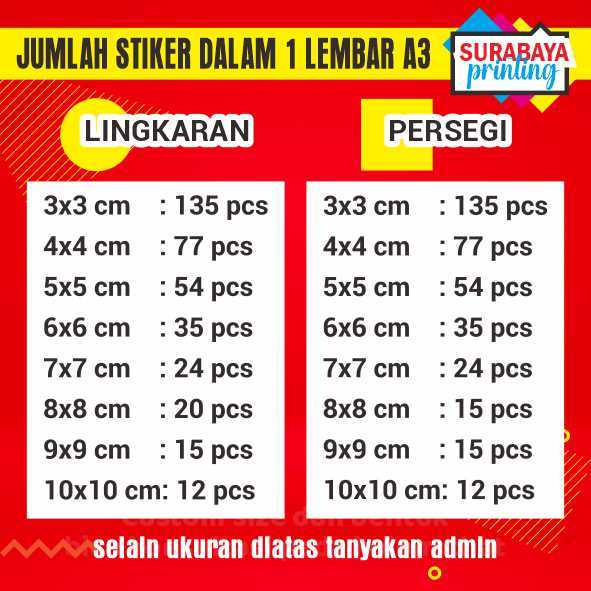 Jual Cetak Sticker label makanan / online shop bontak Kromo camel ...