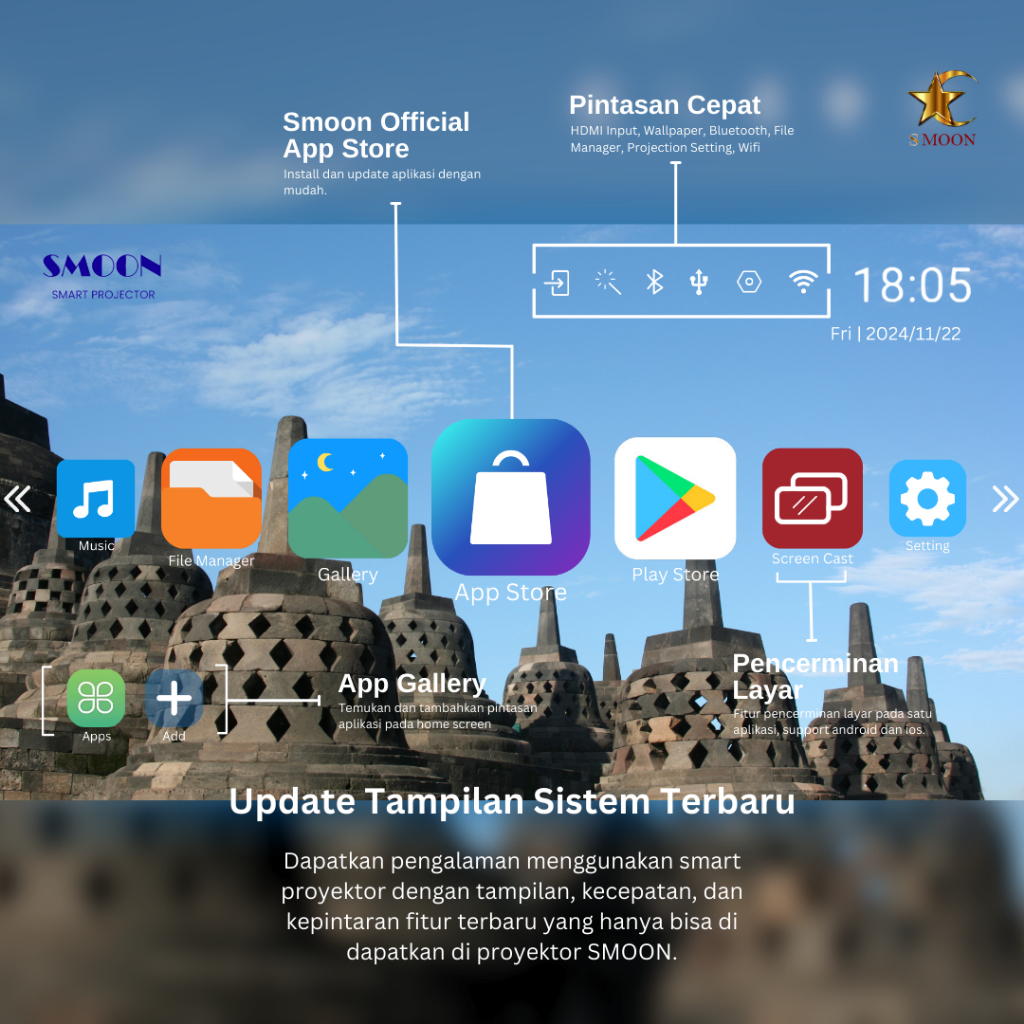 Jual SMOON380 GREEN SMART PROYEKTOR LCD TV - FREE TRIPOD - GOOGLE STORE ...