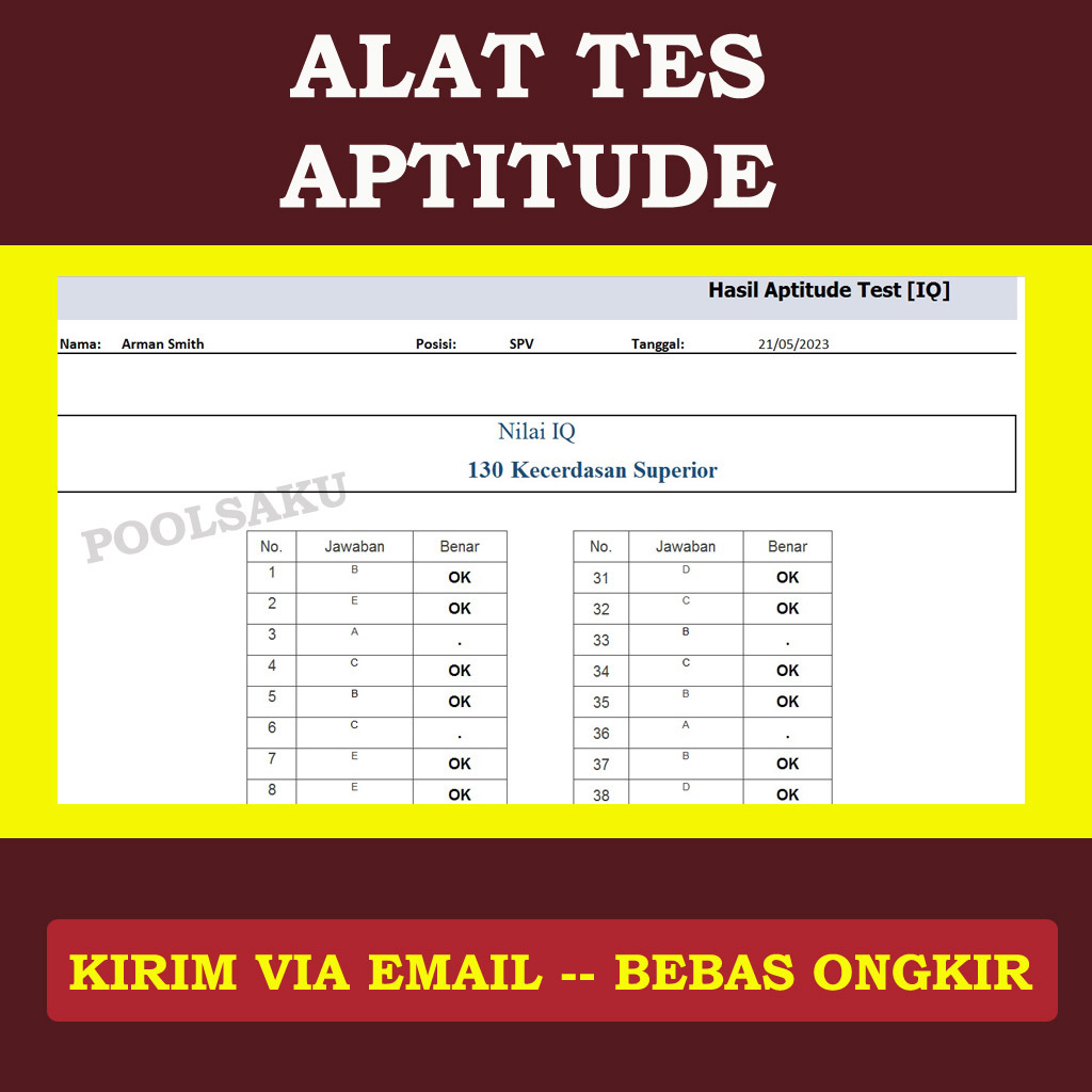 Jual Software Aptitude Test / Alat Tes Aptitude / Tes IQ Inteligensi ...