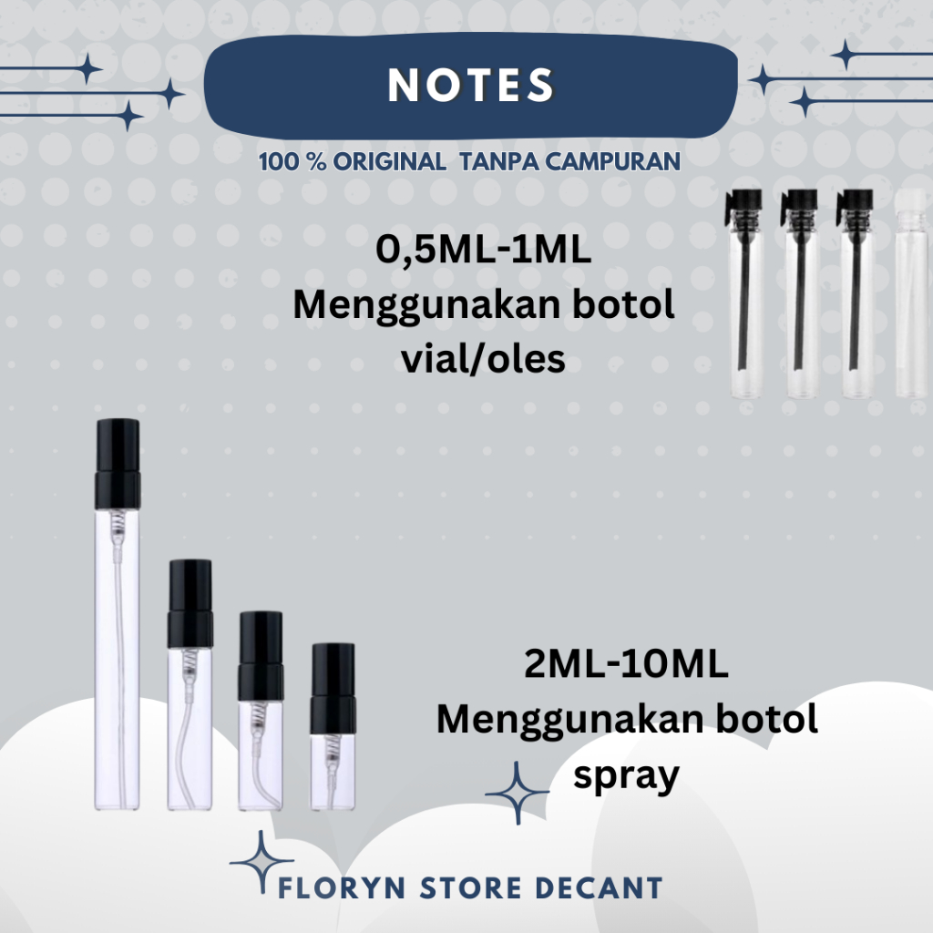 Jual (Share/Decant) BSP Bali Surfers Perfume Parfum Jeruk Kintamani ...