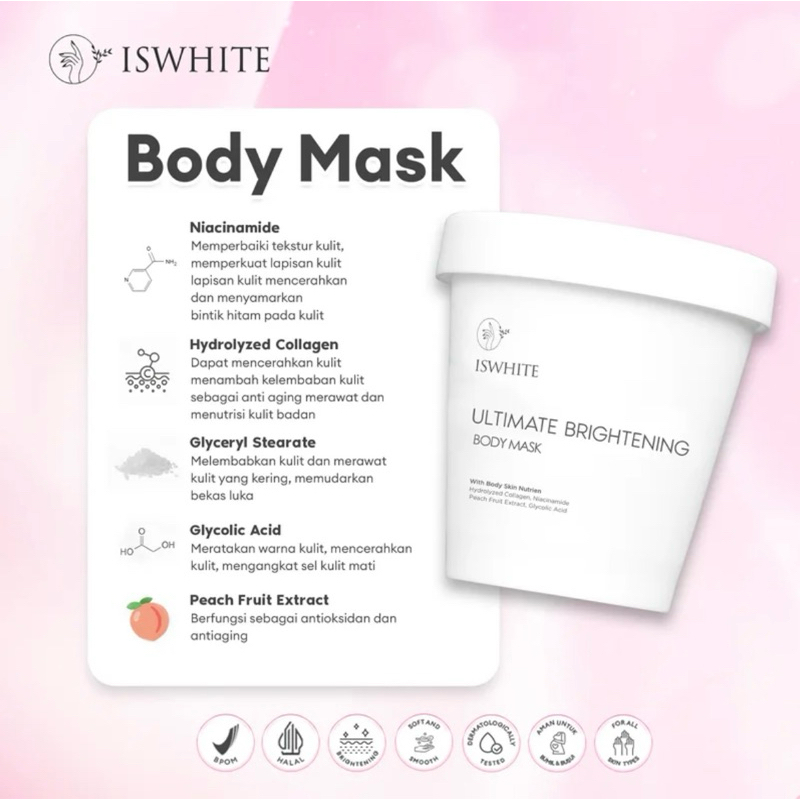 Jual ISWHITE Brightening Ultimate Body Mask (New) | Shopee Indonesia