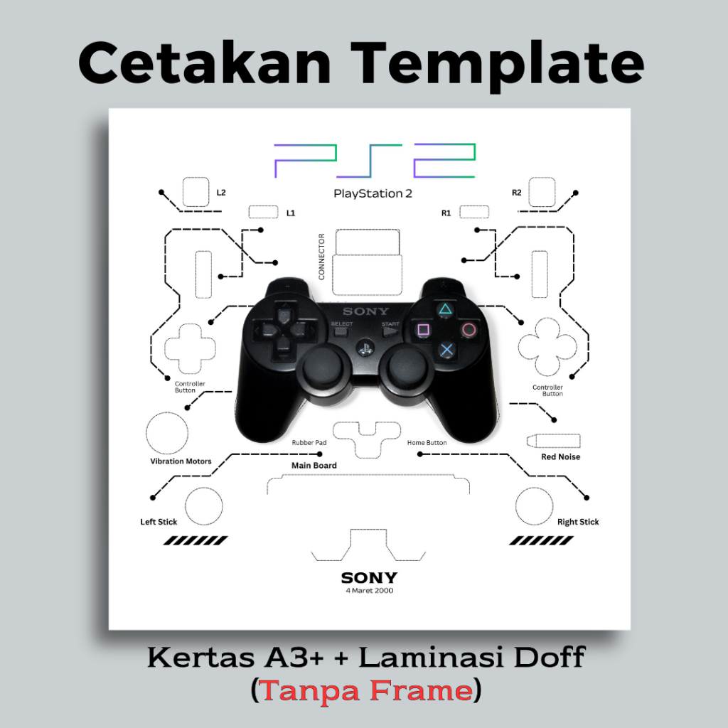 Jual STIK PS 2 | STIK PS 3 Template Pigura Frame 3 Dimensi | Cetakan ...