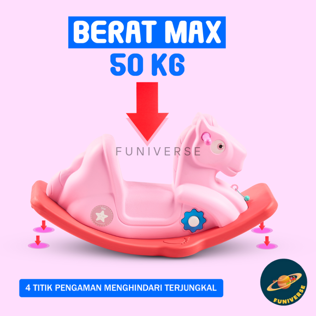 Jual MAINAN KUDA GOYANG ANAK - KUDAAN ANAK KARAKTER KUDA KLASIK KUAT ...