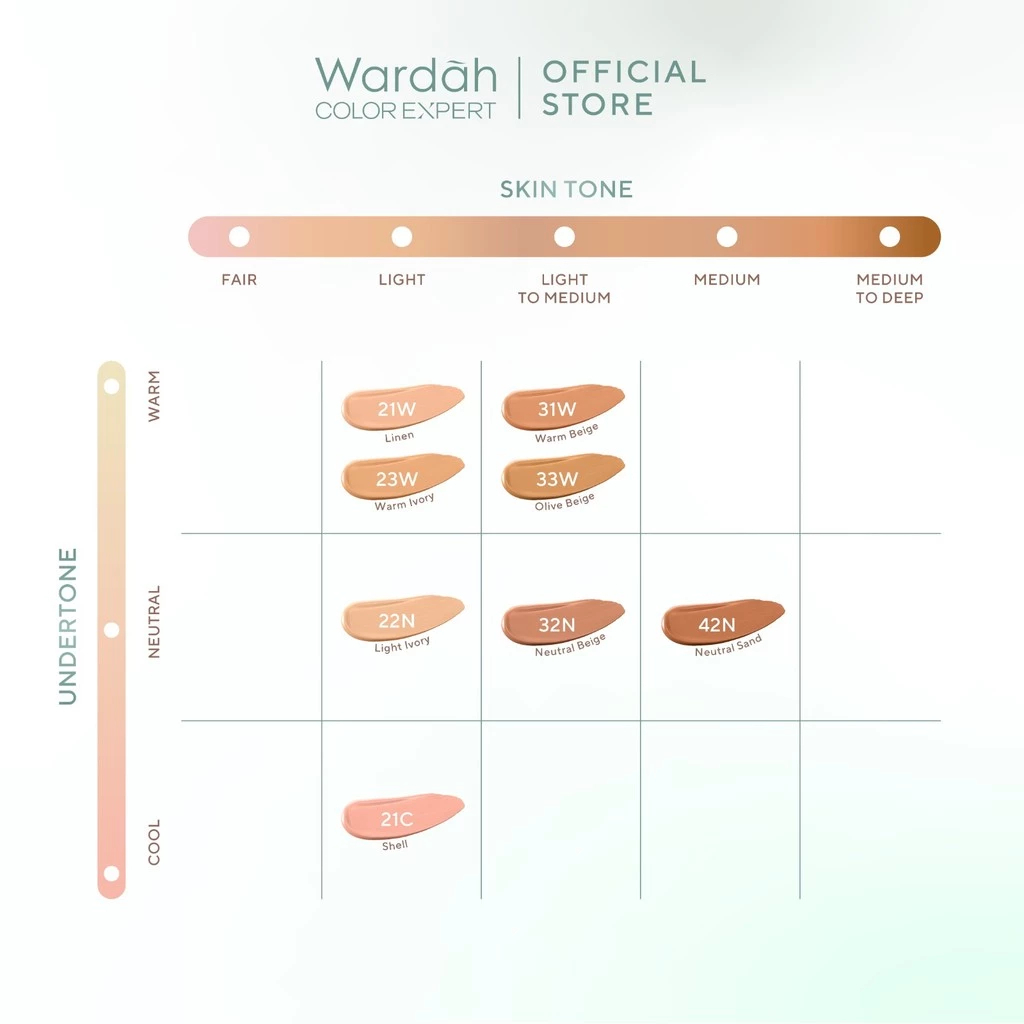 Jual Wardah Colorfit 5D Blur Cloud Cushion Matte Finish 18H SPF 50 PA ...