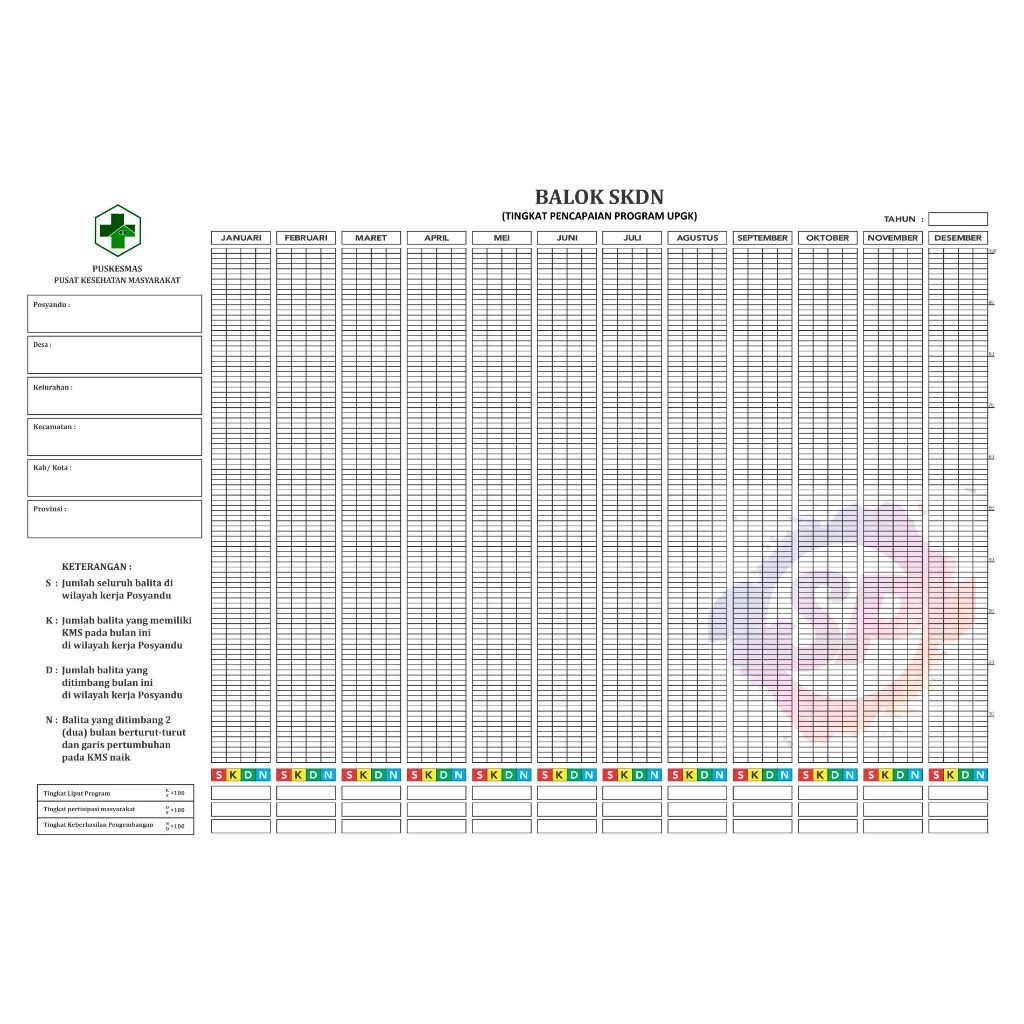 Jual Balok SKDN Posyandu A3+ | Shopee Indonesia