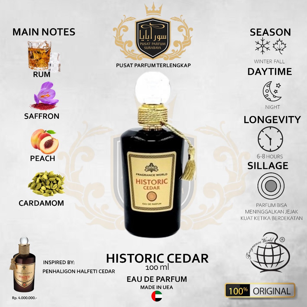 Jual Historic Cedar Fragrance World Premium Parfum Pria/Wanita/Unisex ...
