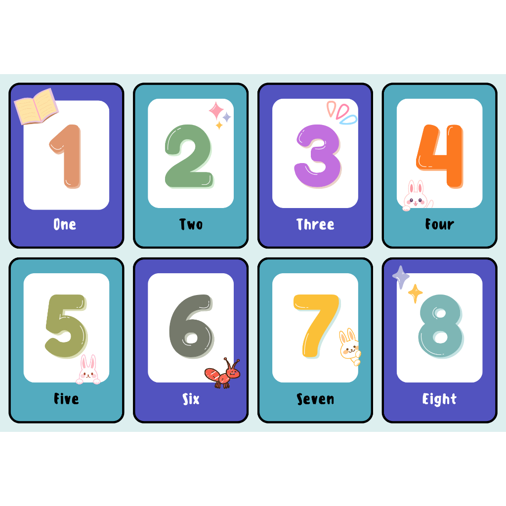 Jual New Product!! | FLASHCARD Number from 1 - 100 FULL | berbahasa ...