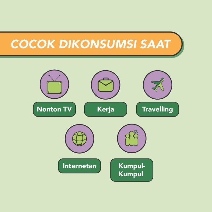 Jual 24 Pcs (1 Ctn) Lemonilo Chimi Keripik Ubi Rasa Cheese Burger ...