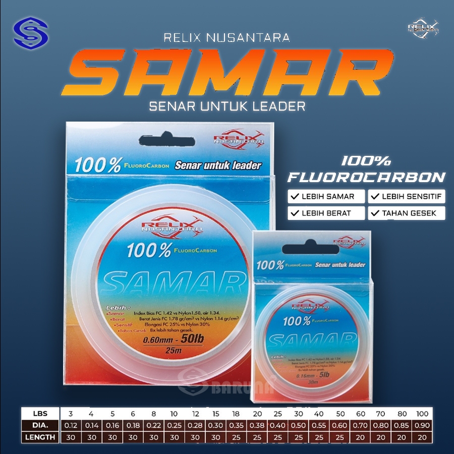 Jual SAMAR - Senar Leader Pancing 100% Fluorocarbon RELIX Nusantara ...