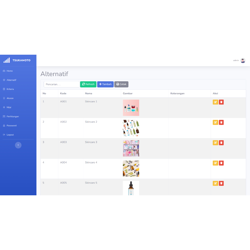 Jual Source Code Fuzzy Tsukamoto Rekomendasi PHP | Shopee Indonesia