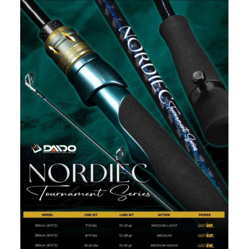 Jual DAIDO NORDIEC TOURNAMENT SERIES | Shopee Indonesia