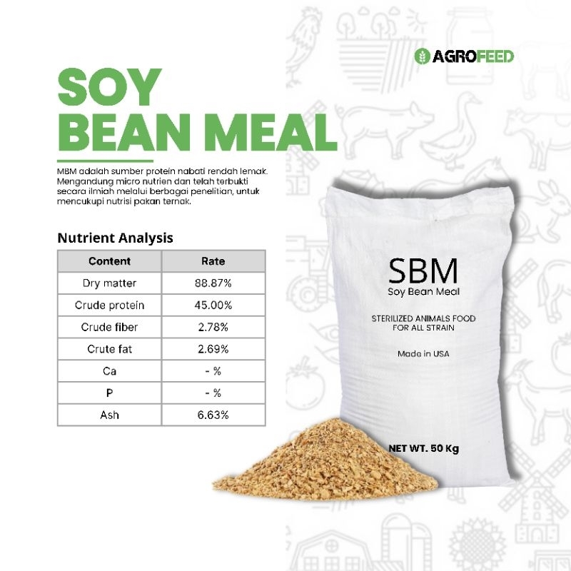 Jual SBM BKK Soy Bean Meal Protein 45% Bungkil Kacang Kedelai Bahan ...
