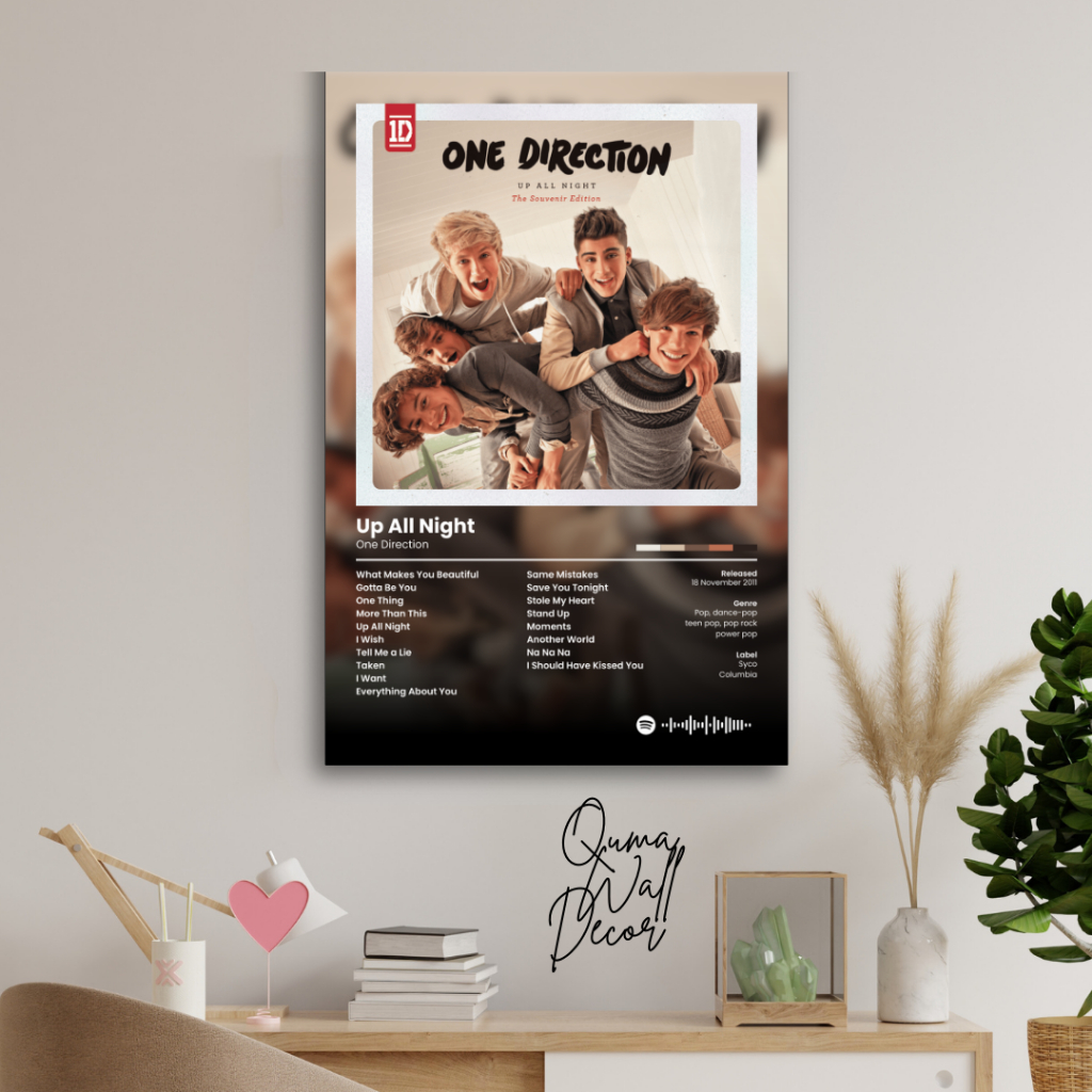 Jual Hiasan Dinding Album One Direction Estetik Poster Kayu Hiasan ...