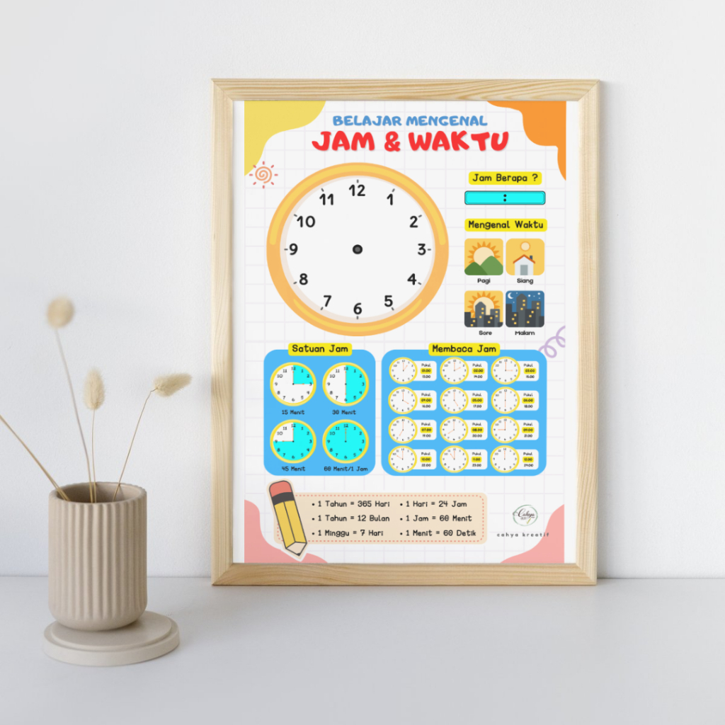Jual POSTER EDUKASI ANAK PAUD Mengenal Jam & Waktu | POSTER HIASAN ...