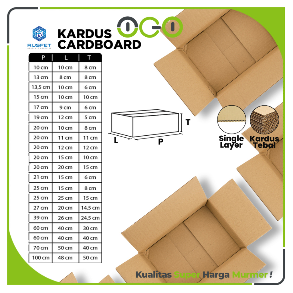 Jual Box Packing Dus Kardus Varian Ukuran Cardboard Karton RUSFET ...