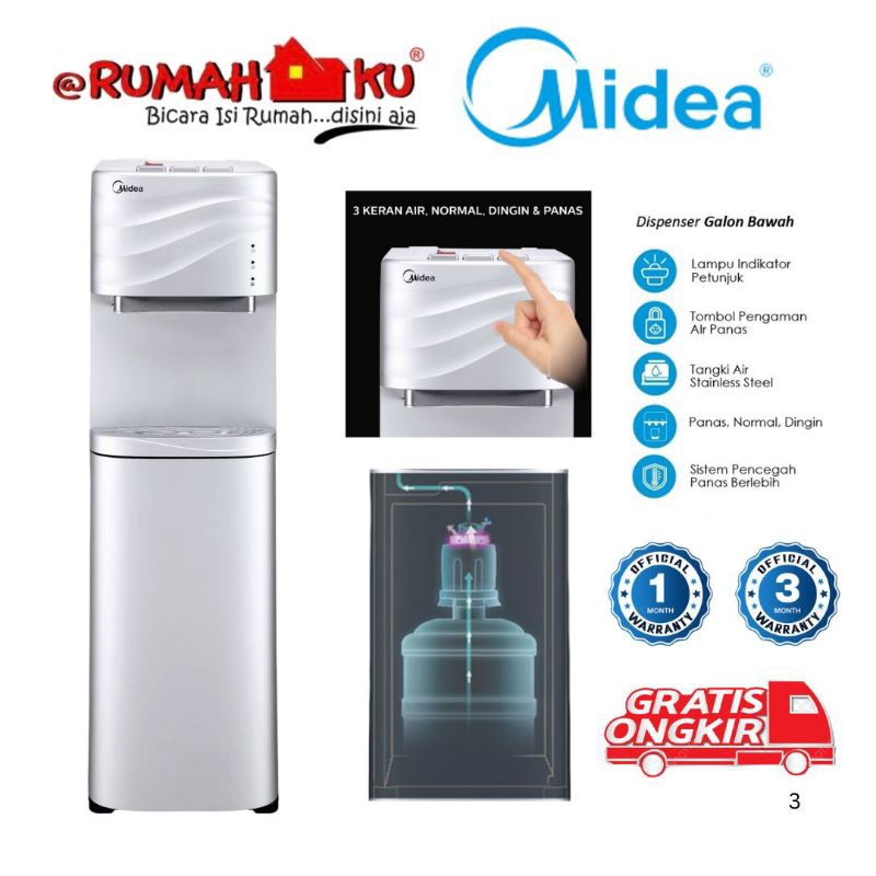 Jual MIDEA Dispenser Air Galon Bawah ( YD-1634W ) Bottom Loading ...