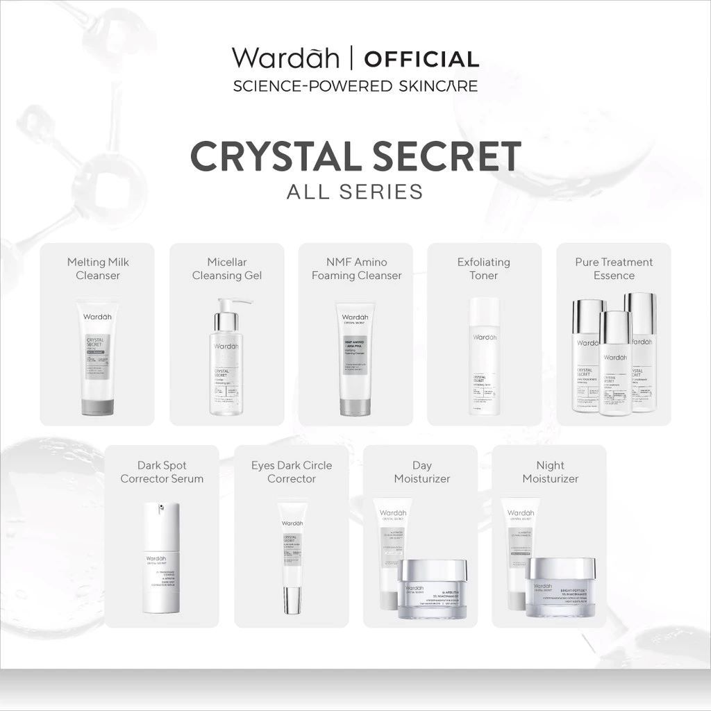 Jual Wardah Crystal Secret Series Lengkap - Milk Cleanser, Micellar Cleansing Gel, Foaming ...