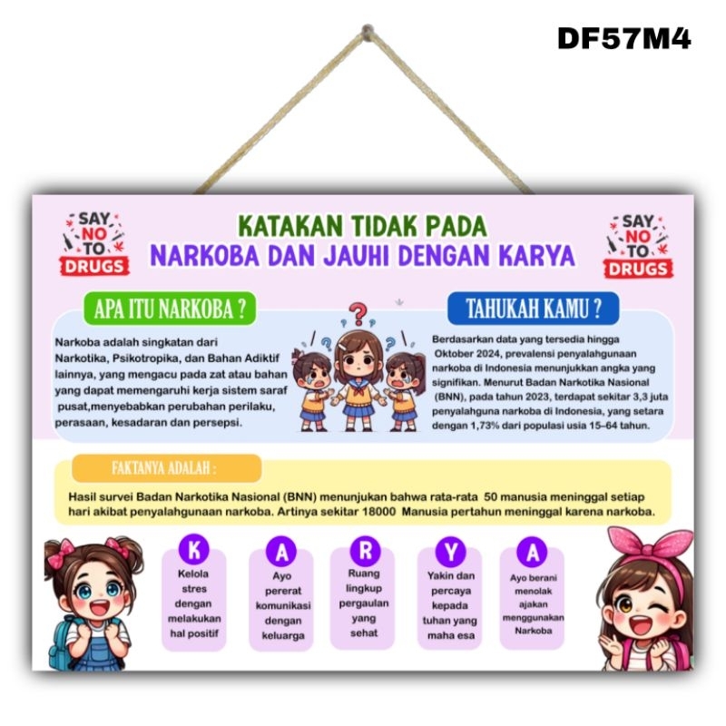 Jual Hiasan Dinding Poster INFOGRAFIS Katakan Tidak Pada Narkoba Pajangan dinding edukasi ...