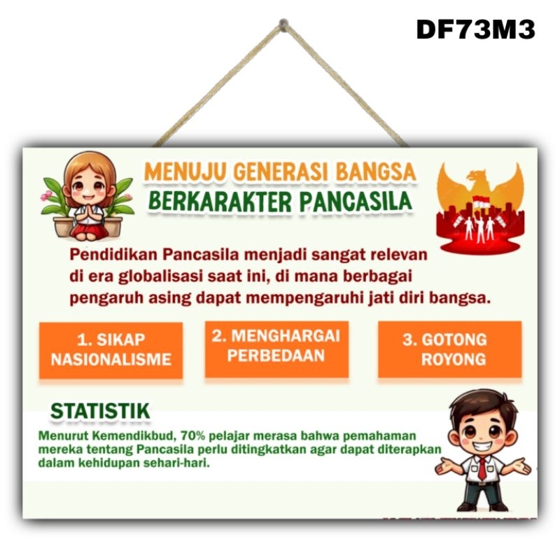 Jual Hiasan Dinding Poster INFOGRAFIS Menuju Generasi Bangsa Berkarakter Pancasila Gantungan ...