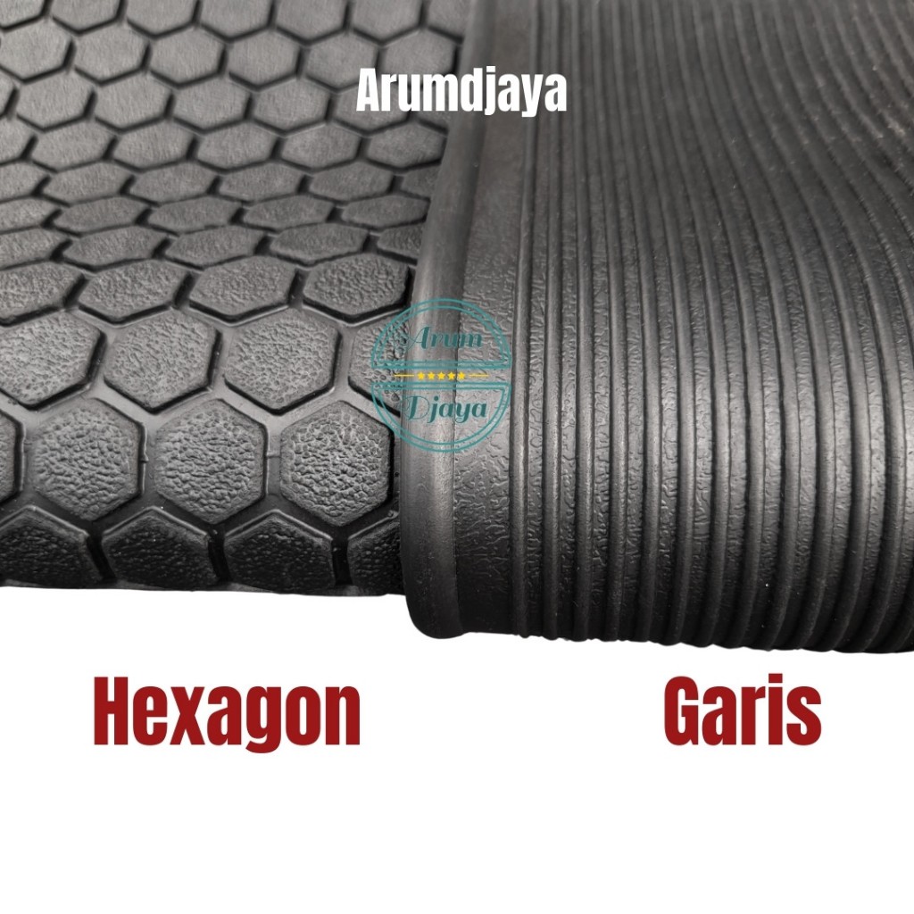 Jual Shoes Underpad Sepatu Anti Slip Alas Meja Cuci Sepatu Melindungi ...