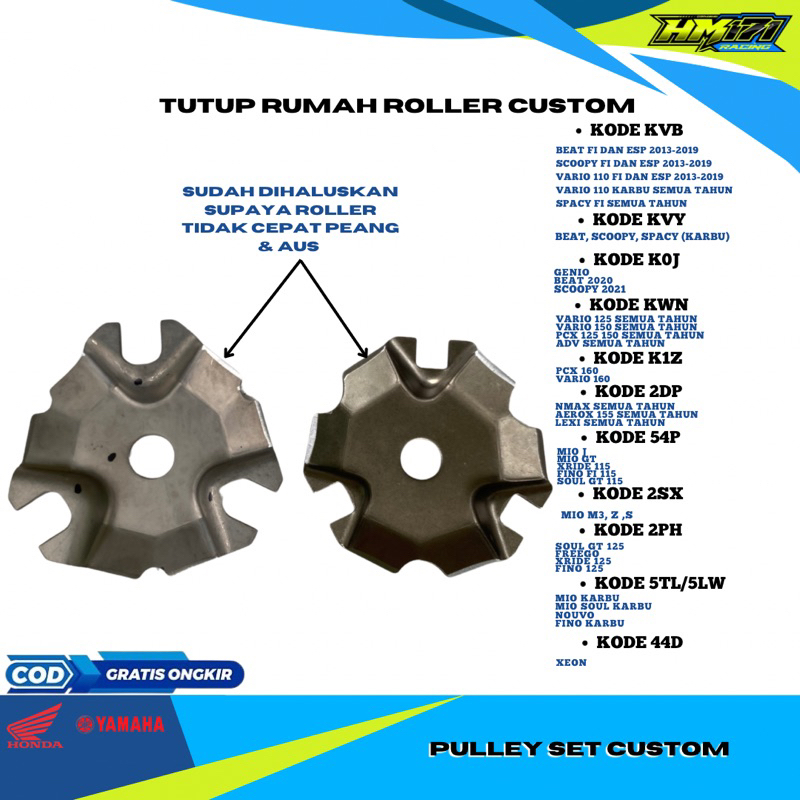 Jual tutup rumah roller custom plate ramp custom semua motor Honda ...