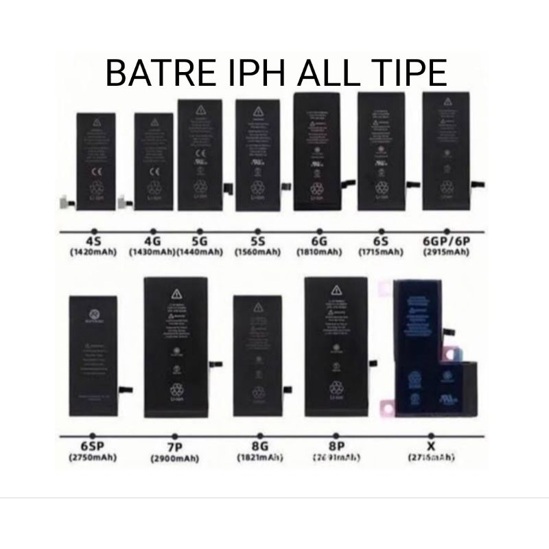 Jual Batre Battre Batrar All Tipe Iph 5G 5S 6G 6S 6P 7G 7 Plus 8 8 Plus ...