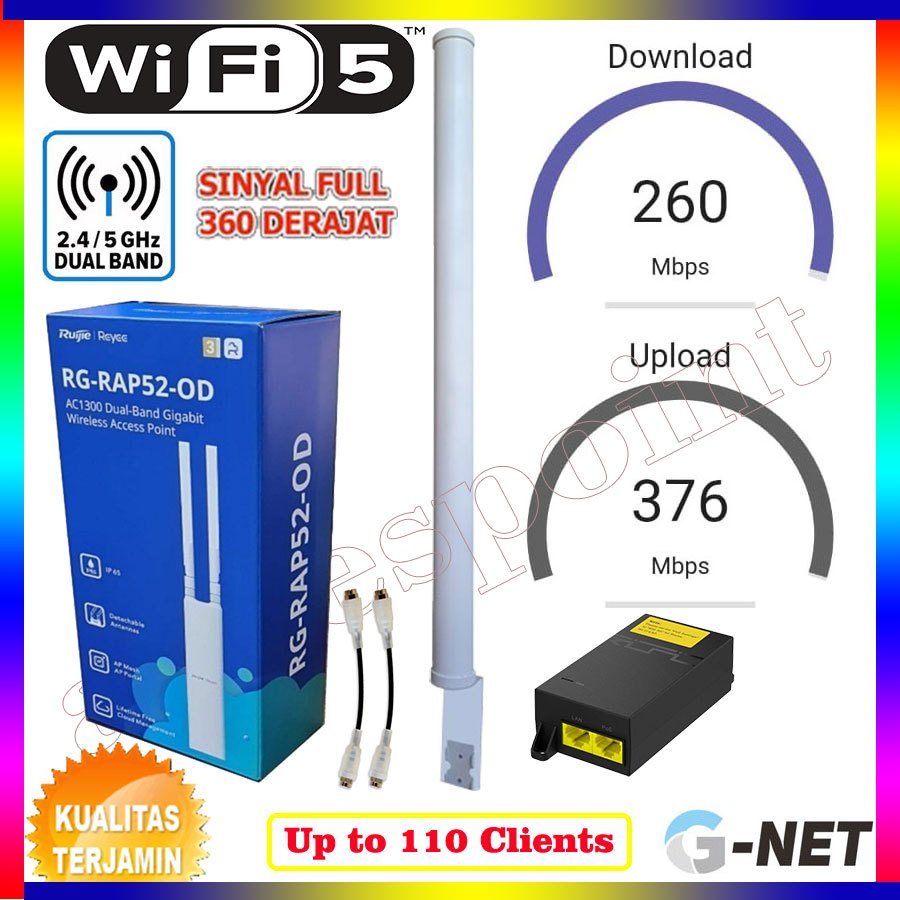 Jual Omni Mimo Dual Band G-Net 13 dBi 2.4GHz 5.8GHz 360 Derajat Plus Ruijie RG-RAP52-OD Wifi 5 ...