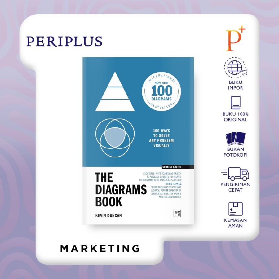 Jual Diagrams Book by Kevin Duncan - 9781915951038 | Shopee Indonesia