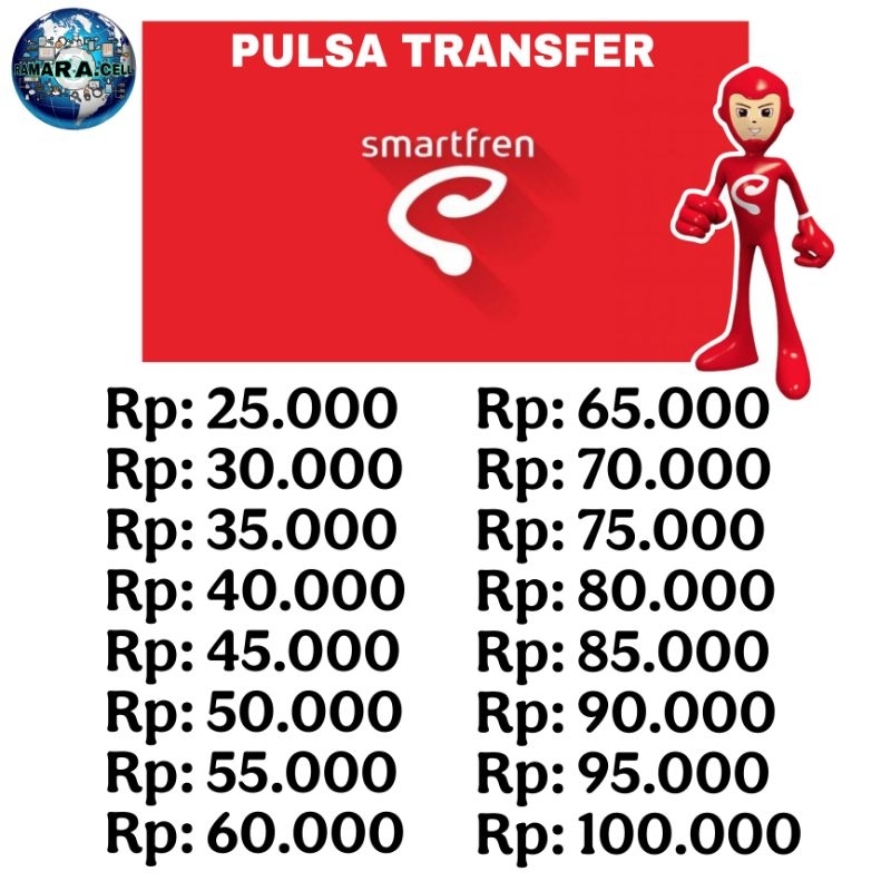 Jual Pulsa Transfer SMARTFREN | tidak menambah masa aktif | Shopee ...