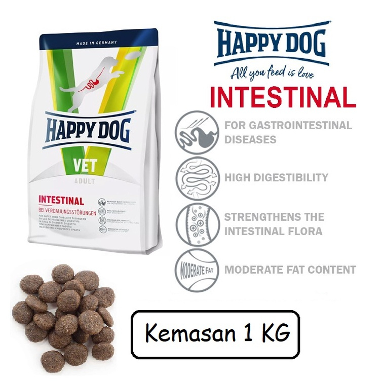 Jual Happy Dog Vet Gastro Intestinal 1KG Dry Dog Food / Makanan Kering ...