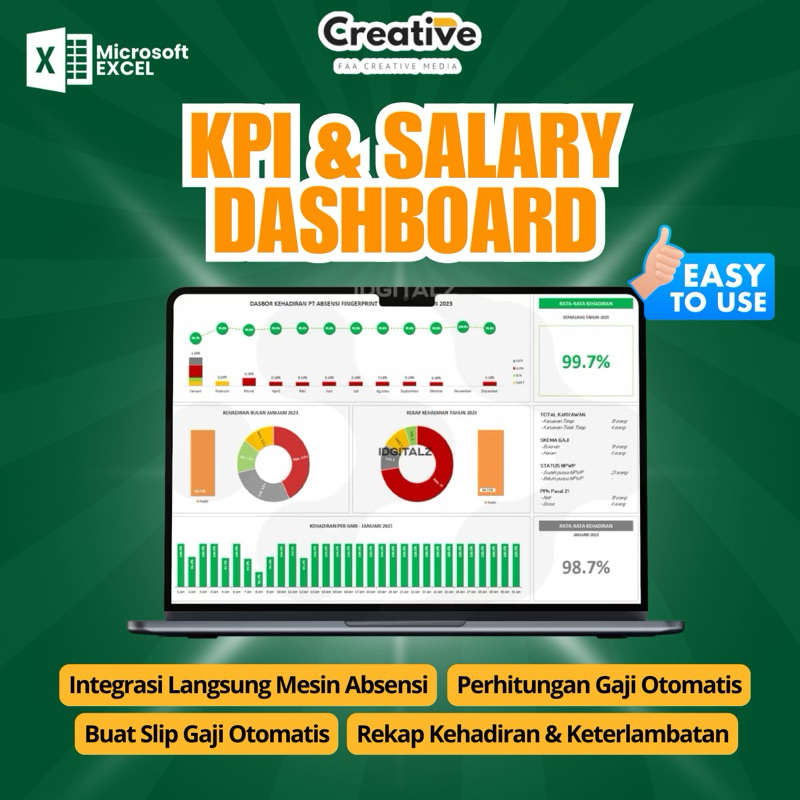 Jual Template KPI & Gaji Karyawan | Dashboard Otomatis | Produk Baru 2025 | Shopee Indonesia