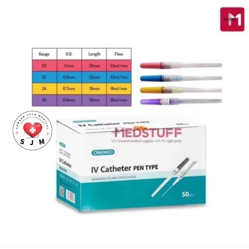Jual IV CATHETER PEN TYPE MERK ONEMED (HARGA PER PCS) | Shopee Indonesia
