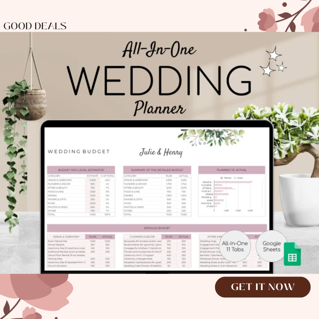 Jual 011. Wedding Planner Spreadsheet GSheet - Wedding Checklist ...