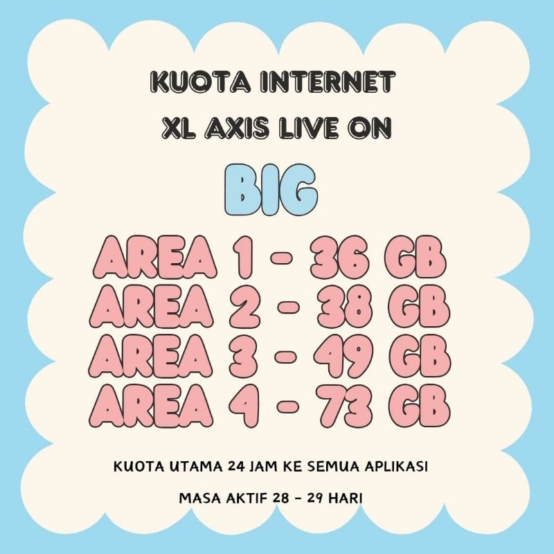 Jual PROMO KUOTA INTERNET XL AXIS LIVE ON FUL 24 JAM | Shopee Indonesia