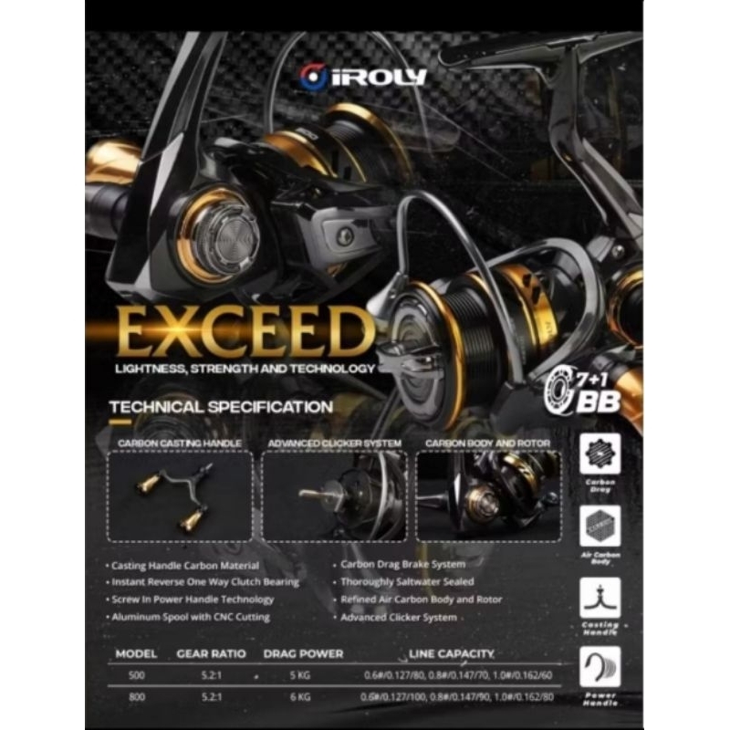 Jual REEL IROLY EXCEED 500 800 1000 POWER HANDLE | Shopee Indonesia