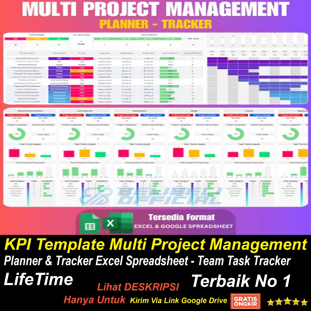 Jual KPI Template Multi Project Management Planner & Tracker Excel ...