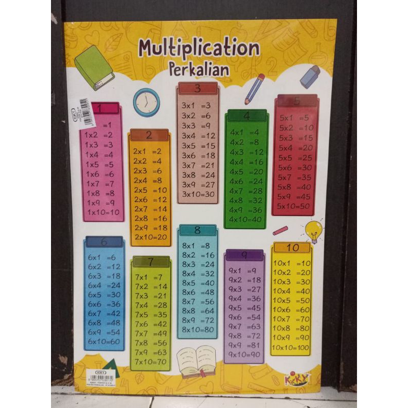 Jual Poster Multiplication Perkalian | Shopee Indonesia