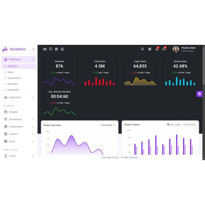 Jual BOOTSTRAP ADMIN TEMPLATE - SYNADMIN ADMIN TEMPLATE BOOTSTRAP 5 | Shopee Indonesia