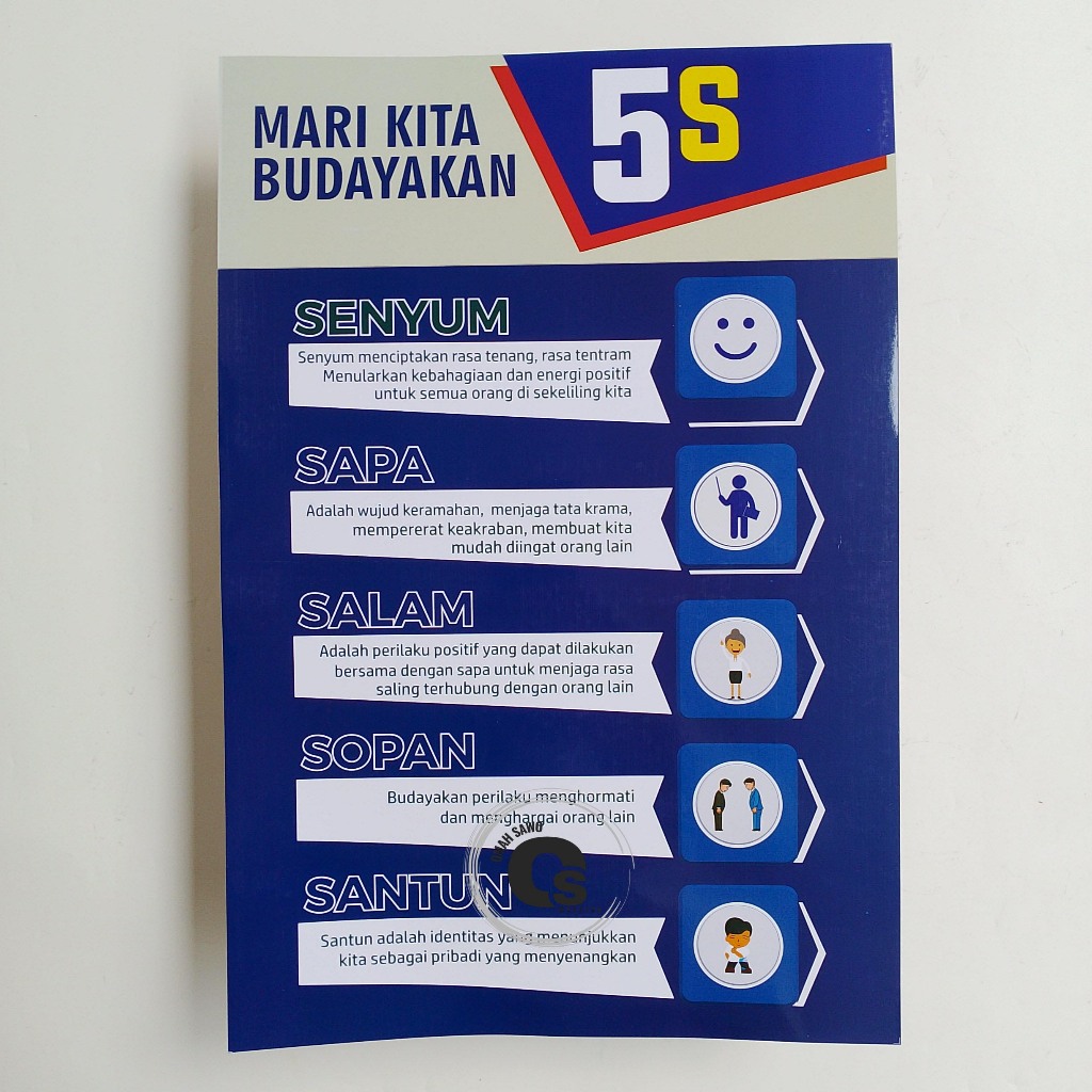 Jual Poster Mari Kita Budayakan 5S - Poster Budaya Kerja - Poster ...