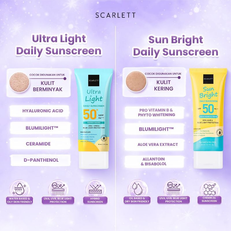 Jual Scarlate Whitening Sunscreen Sun Bright Daily SPF 50 PA++++ ORIGINAL / ULTRA Light ...