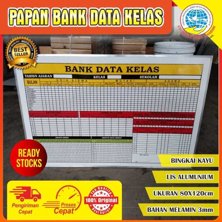 Jual Papan Bank Data Kelas | Bank Data Siswa ukuran 80x120 cm | Shopee ...